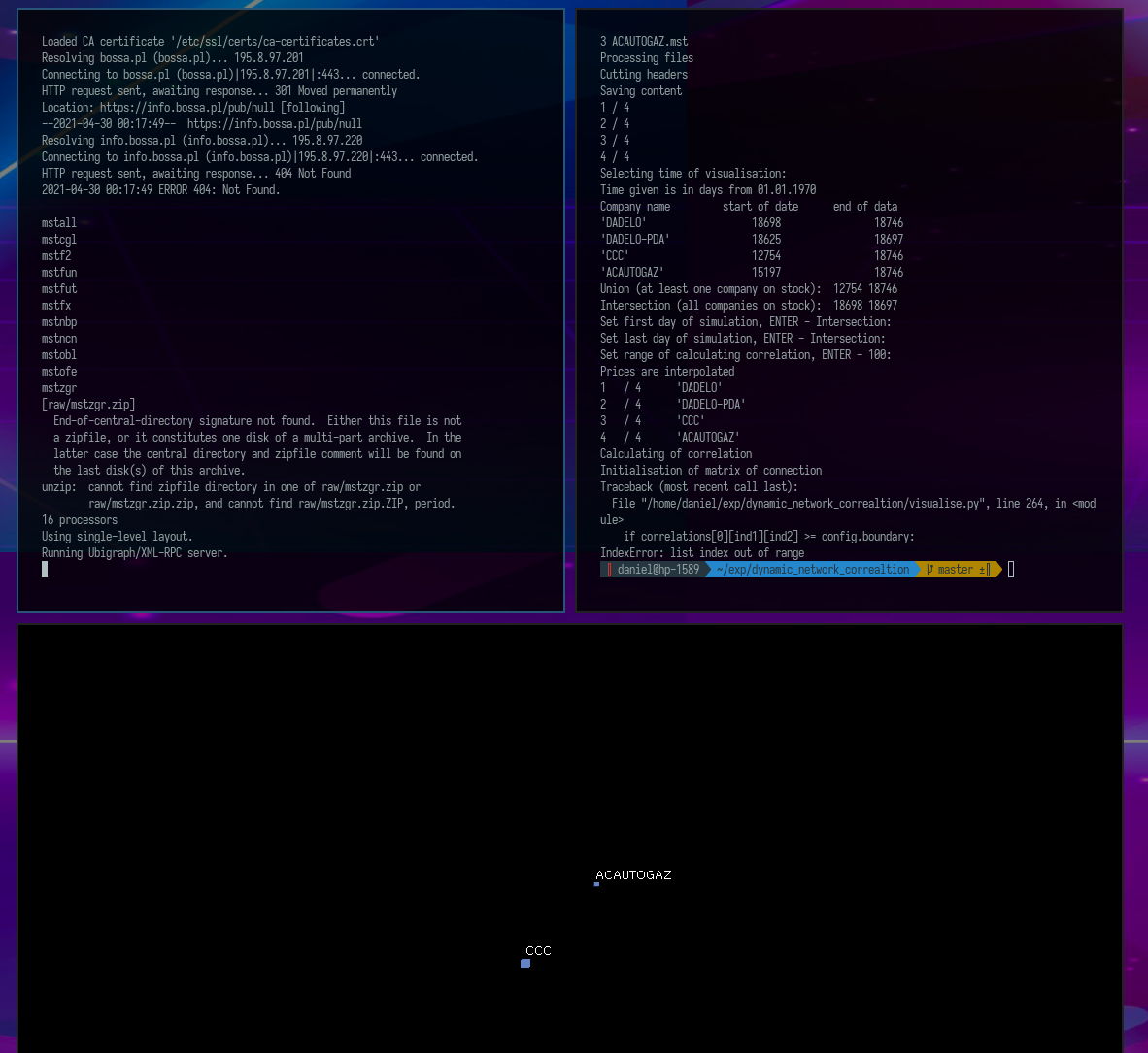 Daniel Gustaw - Visualización de una red de correlación dinámica.