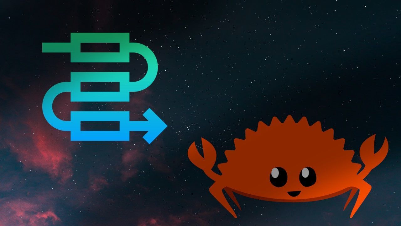 Daniel Gustaw Maximum Inequality Linear Search Rust And Typescript