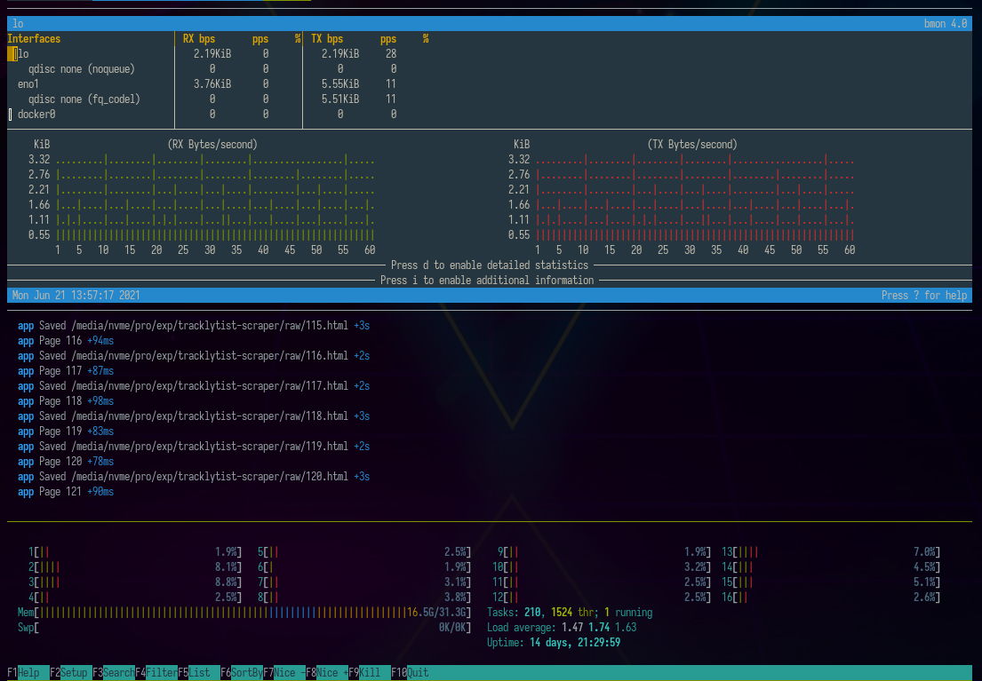 Daniel Gustaw - Raspar las cuentas de Twitter más populares